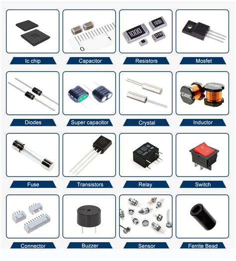 Sim7070 Simcom Cellular Navigation Cat M Cat Nb Gnss Gsm Transceiver