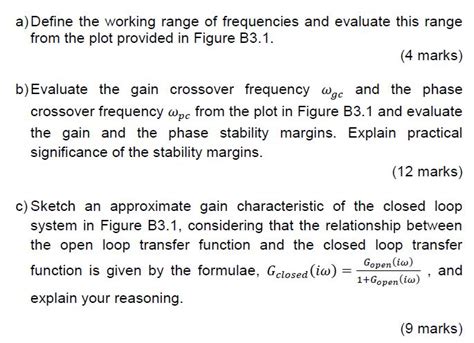 Solved B3 The Bode Plot Of The Open Loop System Chegg Com