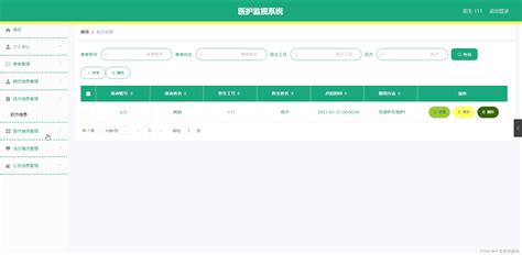Java计算机毕业设计（附源码）医护监视系统（ssmmysqlmavenlw文档） Csdn博客