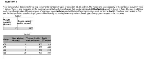 Solved As Shown In The Following Table We Have A Dataset Chegg