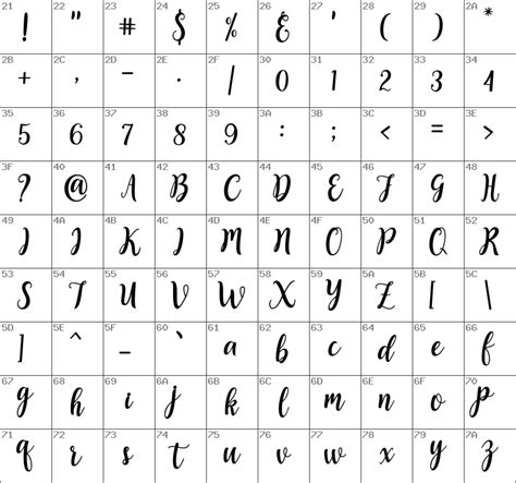 Download Free Sweety Script Regular Font Sweety Scriptotf