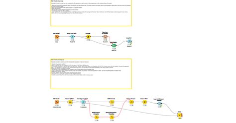 03 Loops And Switches Exercise Knime Community Hub