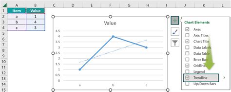 Trend Line In Excel Step By Step Examples How To Add