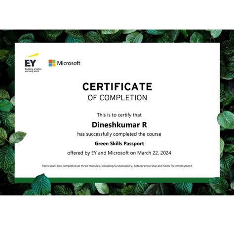 Dinesh Kumar Posted On Linkedin