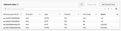 New For Aws Global Accelerator Internet Protocol Version 6 Ipv6