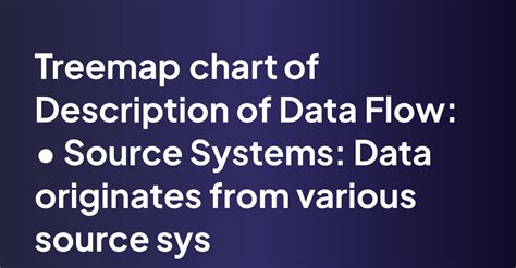 description of data flow source systems data originates from