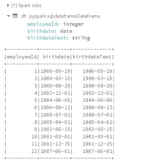Databrickspyspark38 Seequality