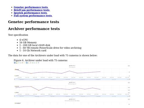 performance results and findings design guide—virtualized computer