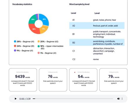 Llm Chatbot For Your Company Chatgpt Llama 2 Openai Langchain