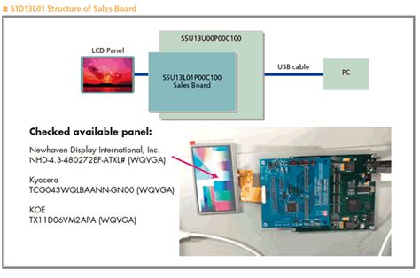 Fix Display Driver Igfx Zappaas