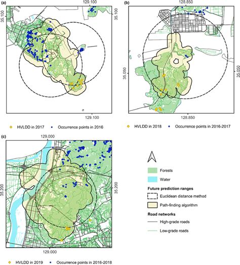 the future dispersal ranges constructed using the path‐finding