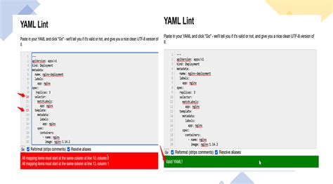 Validate Your Yaml Files With Yaml Lint 🔥 By Venila Musunuru Medium