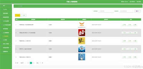 基于springboot的人才管理系统 Csdn博客