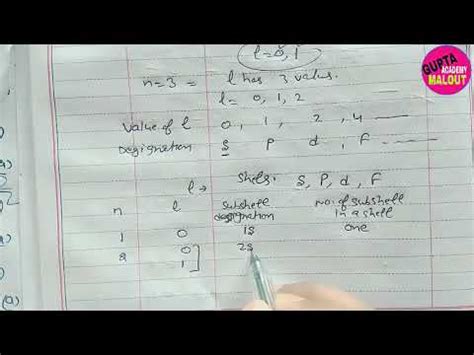 Quantum Numbers Class Chemistry Pseb Cbse YouTube