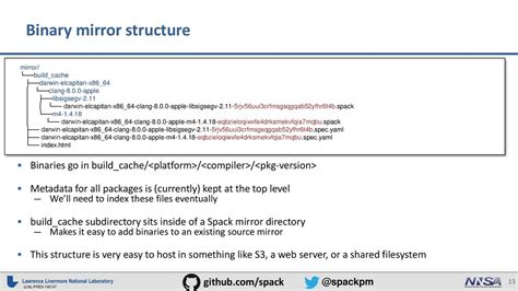 Binary Packaging For Hpc With Spack Ppt Download