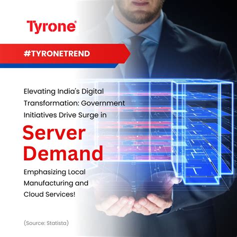 Tyrone Systems On Linkedin Tyrone Netweb Digitalindia Serverdemand Localmanufacturing