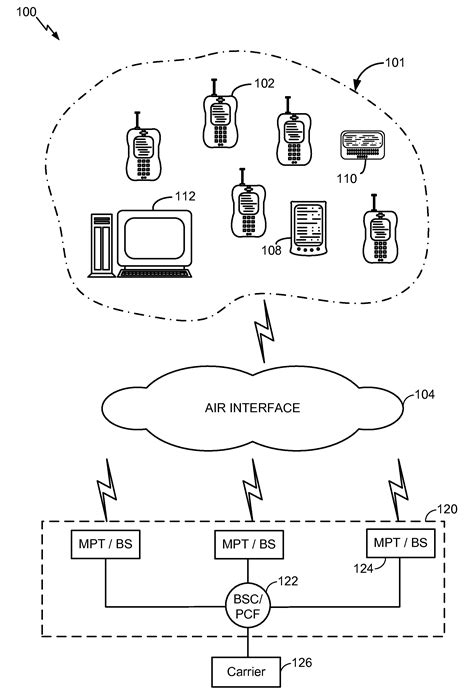 selectively generating multicast flow identifiers and selectively