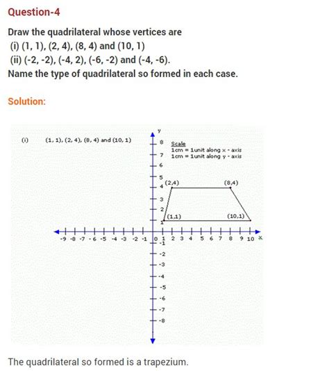 linear equations in two variables ncert extra questions for class 9