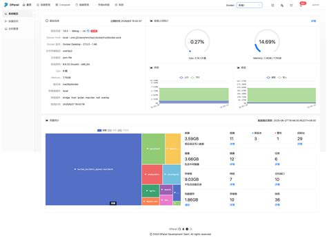GitHub donknap dpanel 轻量化 docker 可视化管理面板lightweight panel for docker