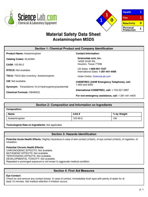 Msds Toxicity Explosion