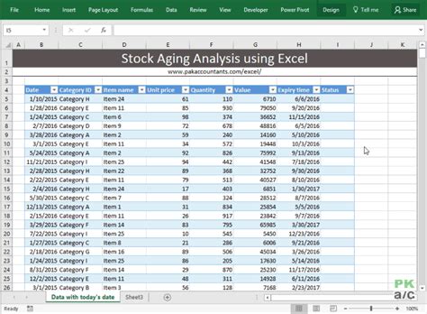 Stock Ageing Analysis Reports Using Excel How To