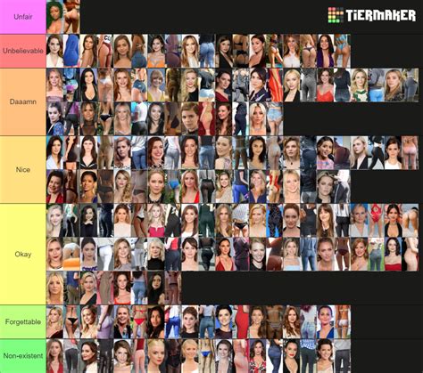 Actresses Butts Tier List Community Rankings TierMaker