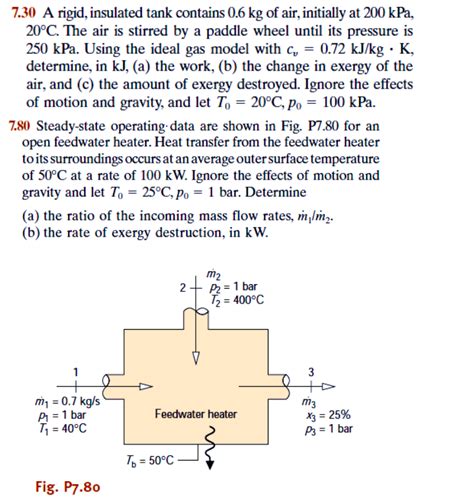 Solved Consider The Adiabatic And Zero Work Mixing Of Two