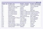 QlikView Data Load 6 Ways To Implement Data Loading In QlikView