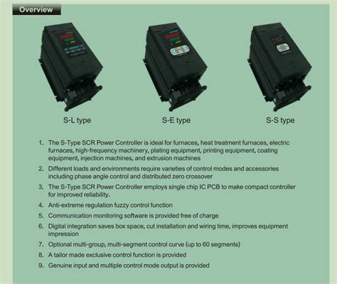 S Type Thyristor SCR Power Controller Actuator SCR Power Regulator SSR Wanxinghong