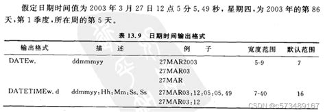 Sas基础 日期时间本质sas日期格式 Csdn博客