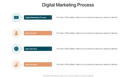 Digital Marketing Process In Powerpoint And Google Slides Cpb PPT Template