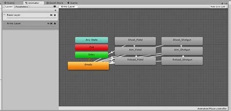 Mecanim Weapon Animations Unity Engine Unity Discussions