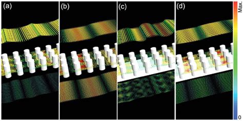 Computational Electromagnetics ‒ Nam ‐ Epfl