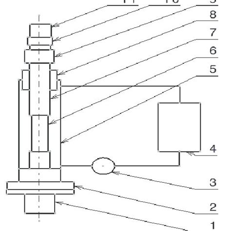 Schematic Illustrating The Bioreactor System Download Scientific Diagram