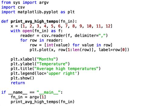 Solved 4 10 Points A File Called Avghighs Csv Which Is A