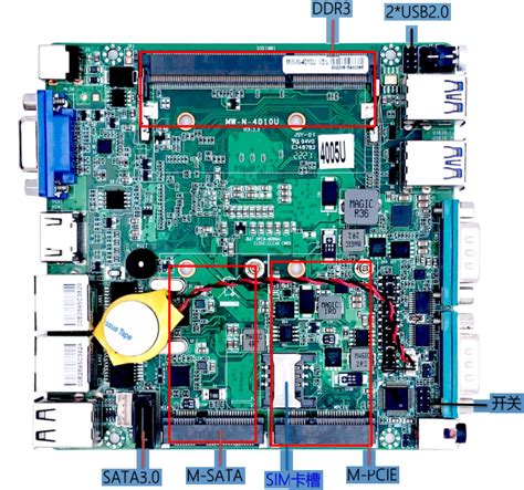 Intel Celeron 9th Generation J4125 Low Power Consumption High Performance Dual Network NANO