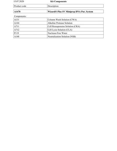 Kit Components Wizard Plus Sv Miniprep Dna Pur System