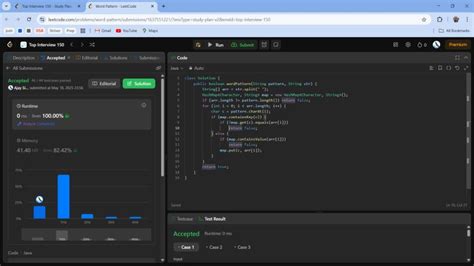 Solved Leetcode Problem Word Pattern Ajay Singh Bartwal Posted On