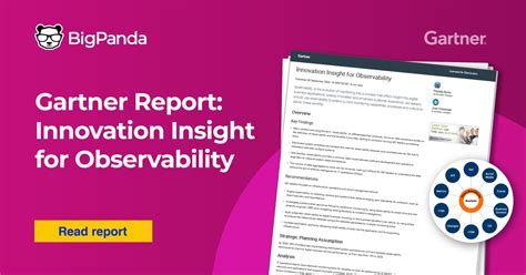 Bigpanda On Linkedin Gartners Innovation Insight Report For Observability Dives Into How…