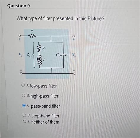 Solved What Type Of Filter Presented In This Picture A