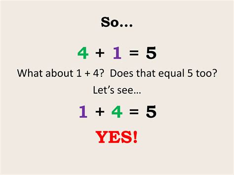 Inverse Relationship Between Addition And Subtraction Pptx