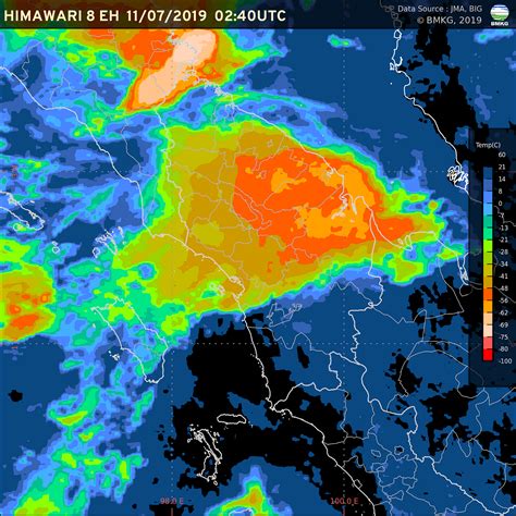 8 Python Data Visualization Views That Beginners Must Master By Data Analysis Enthusiast Medium