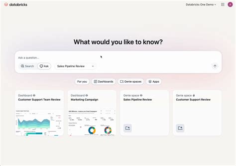 What Is Databricks One Databricks On Aws