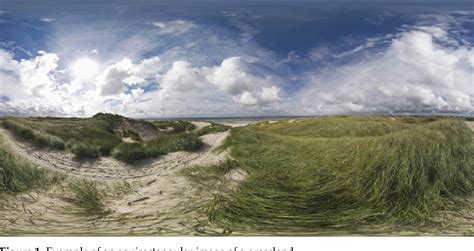 Figure 1 From Real Time Viewport Aware Optical Flow Estimation In 360 Degree Videos For Visually