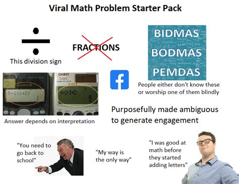 Viral Math Problem Starter Pack R Starterpacks
