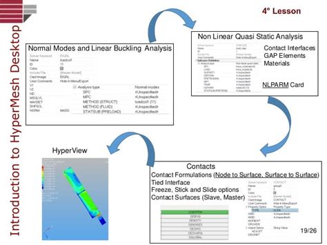 introduction to hyperworks for linear static and non linear quasi sta…