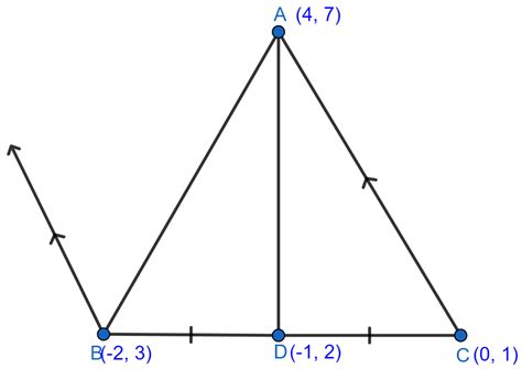 In Triangle Abc The Co Ordinates Of Vertices A B And C Are Knowledgeboat