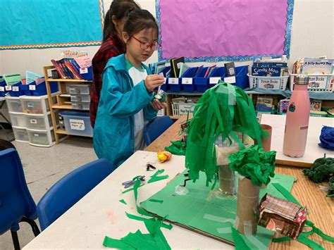 Mr Jacksons Grade Three Class