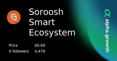 Soroosh Smart Ecosystem And Sse Token Crypto Analytics And User Data Alphagrowth