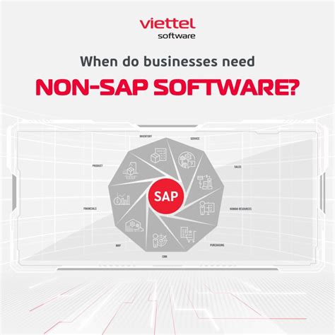 Viettel Software On Linkedin Sap Nonsap Viettelsoftware Leadingtoinnovation Vtit…